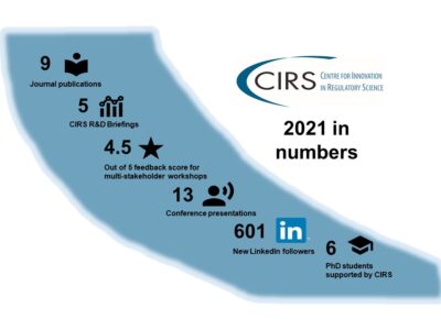 CIRS 2021 Annual Report - Centre for Innovation in Regulatory Science: CIRS