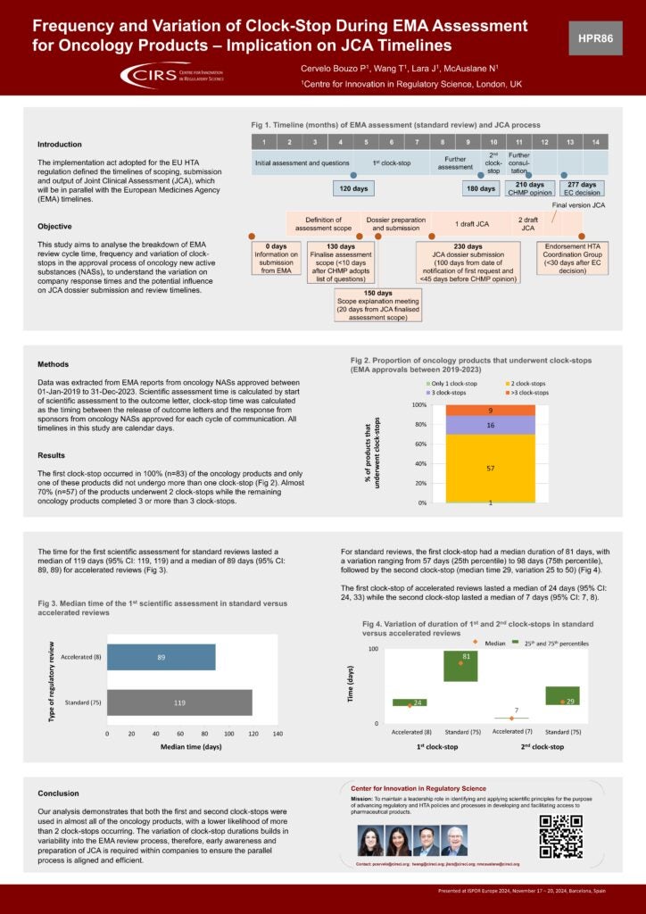 EMA Clock Stop & JCA Timelines